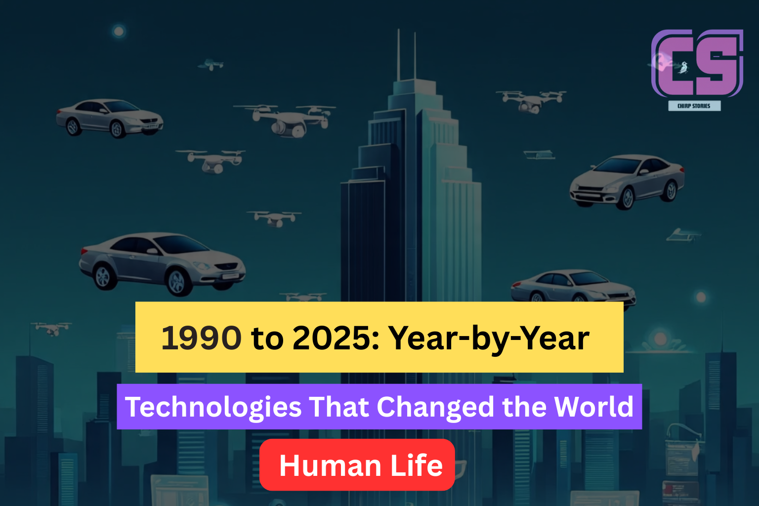 1990 to 2025: Year-by-Year Technologies That Changed the World and ...